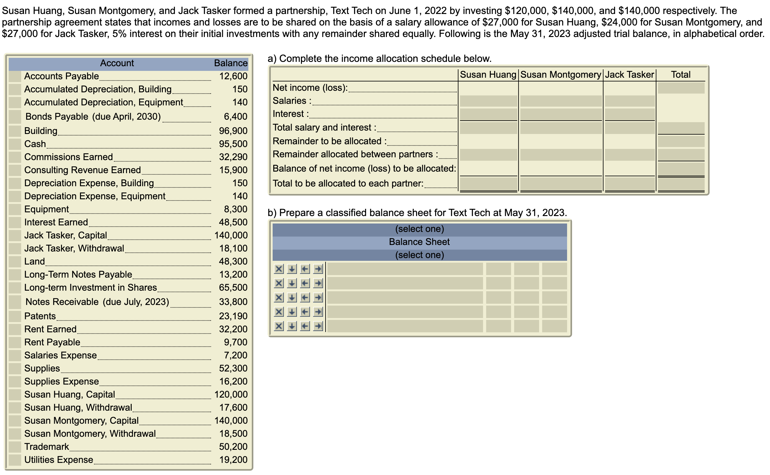 Solved Susan Huang, Susan Montgomery, and Jack Tasker formed | Chegg.com