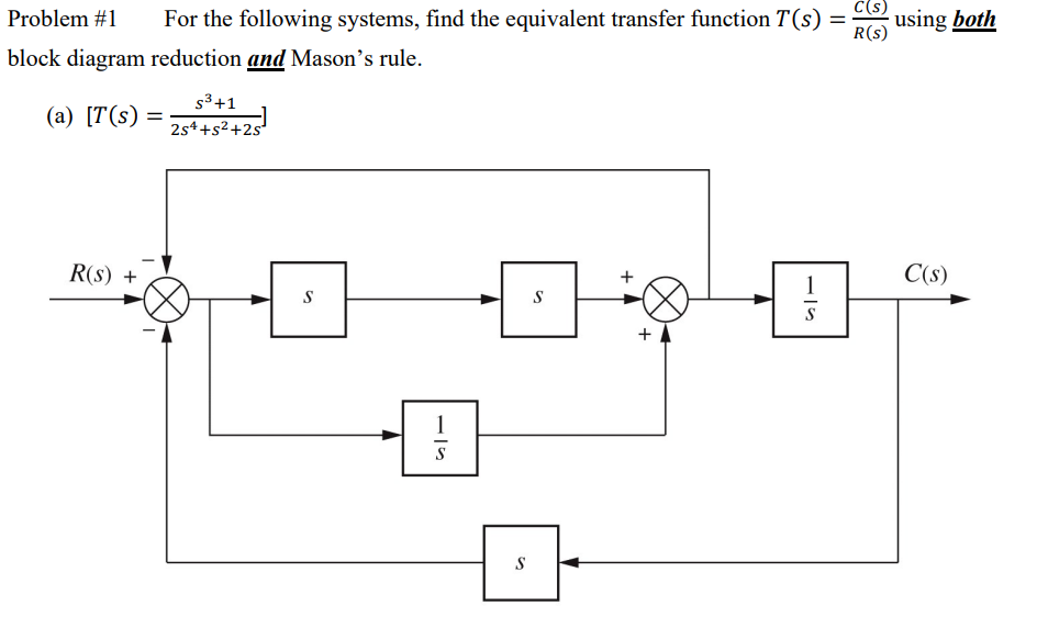 Solved Problem \#1 For the following systems, find the | Chegg.com