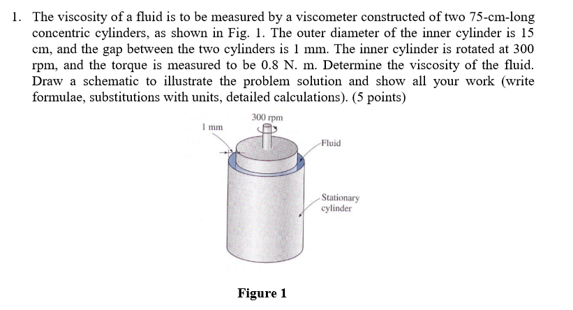 Solved 1. The viscosity of a fluid is to be measured by a | Chegg.com