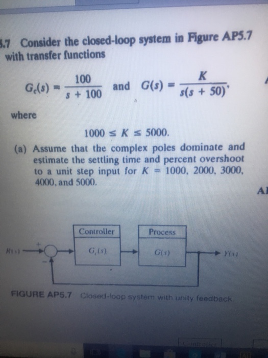 Solved 7 Consider the closed-loop system in Figure AP5.7 | Chegg.com
