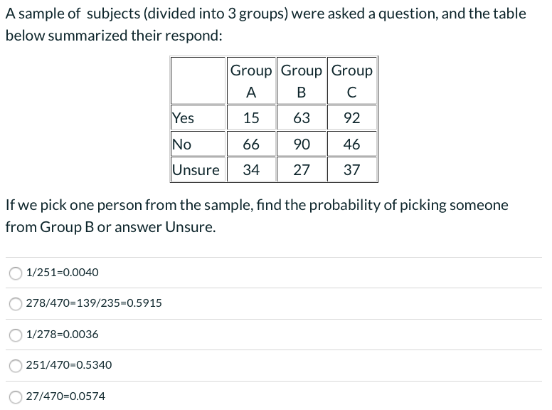 Solved A sample of subjects (divided into 3 groups) were | Chegg.com