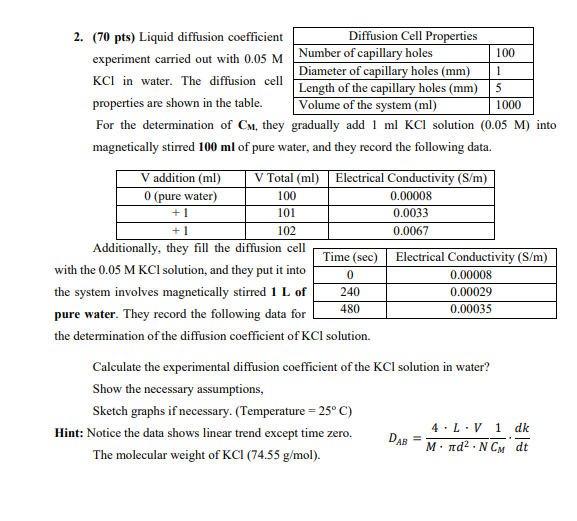 Solved (70 ﻿pts) ﻿Liquid diffusion coefficientexperiment | Chegg.com