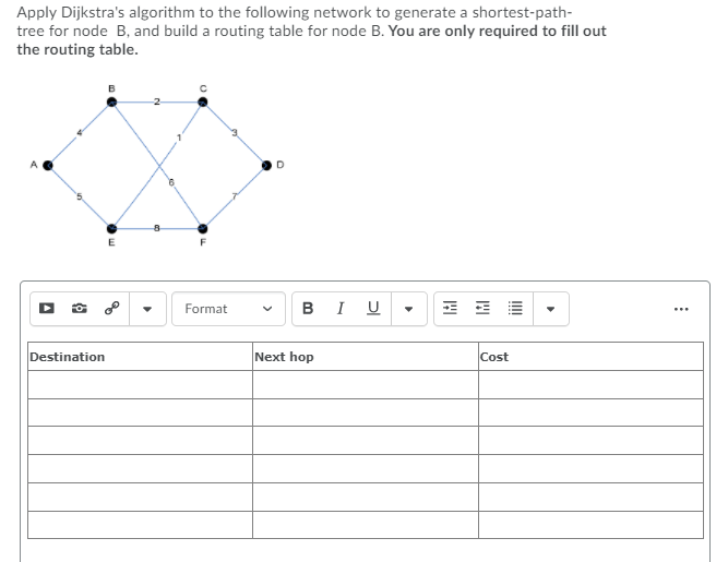 Solved Apply Dijkstra's algorithm to the following network | Chegg.com