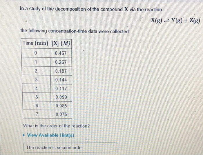 Solved The integrated rate law is an equation that describes | Chegg.com