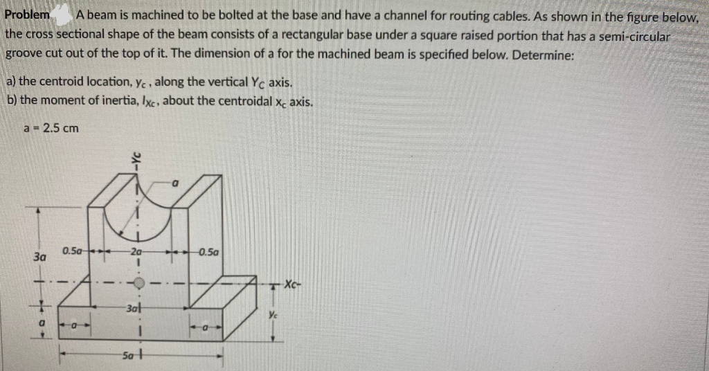 Solved Problem A beam is machined to be bolted at the base | Chegg.com