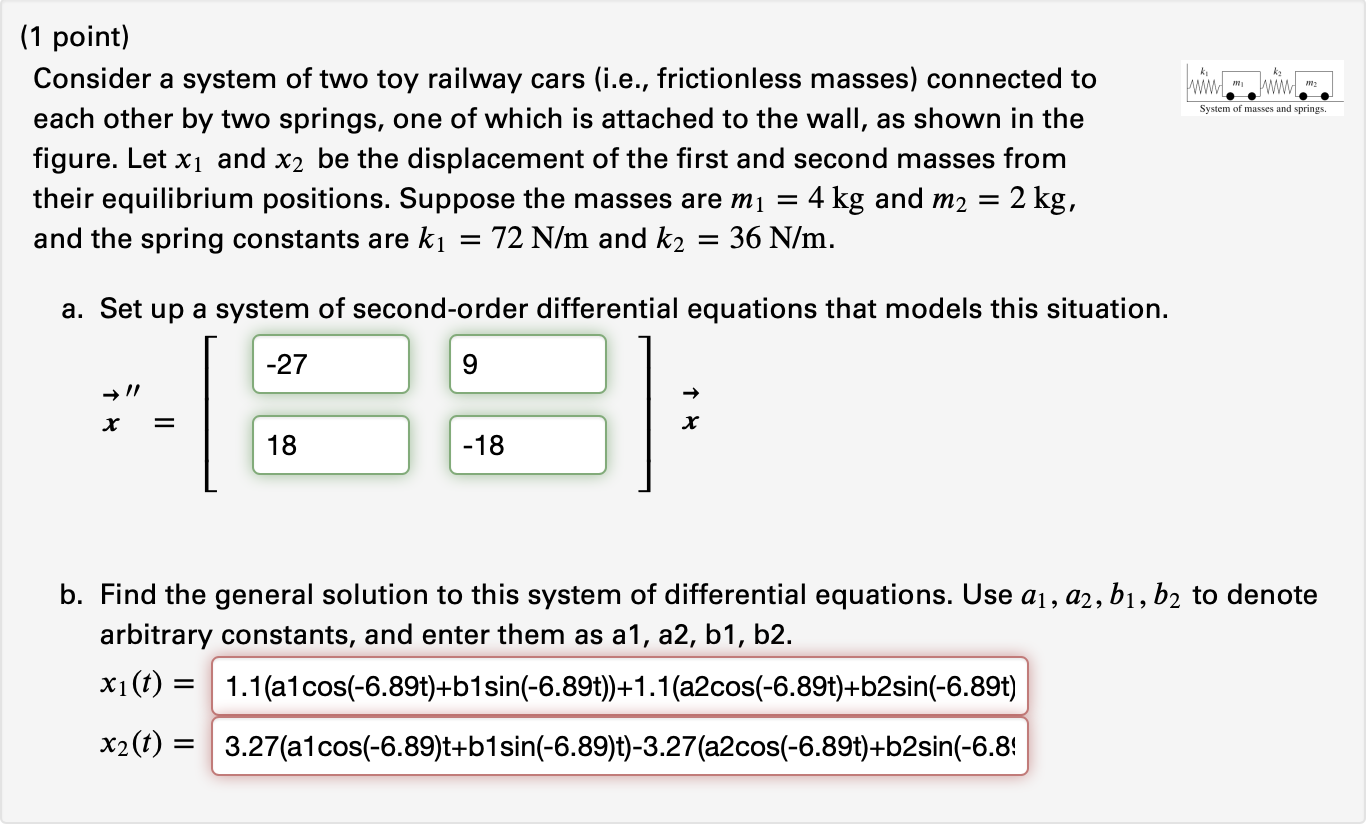 Solved Consider a system of two toy railway cars (i.e., | Chegg.com
