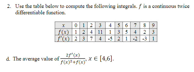 Solved 2. Use the table below to compute the following | Chegg.com