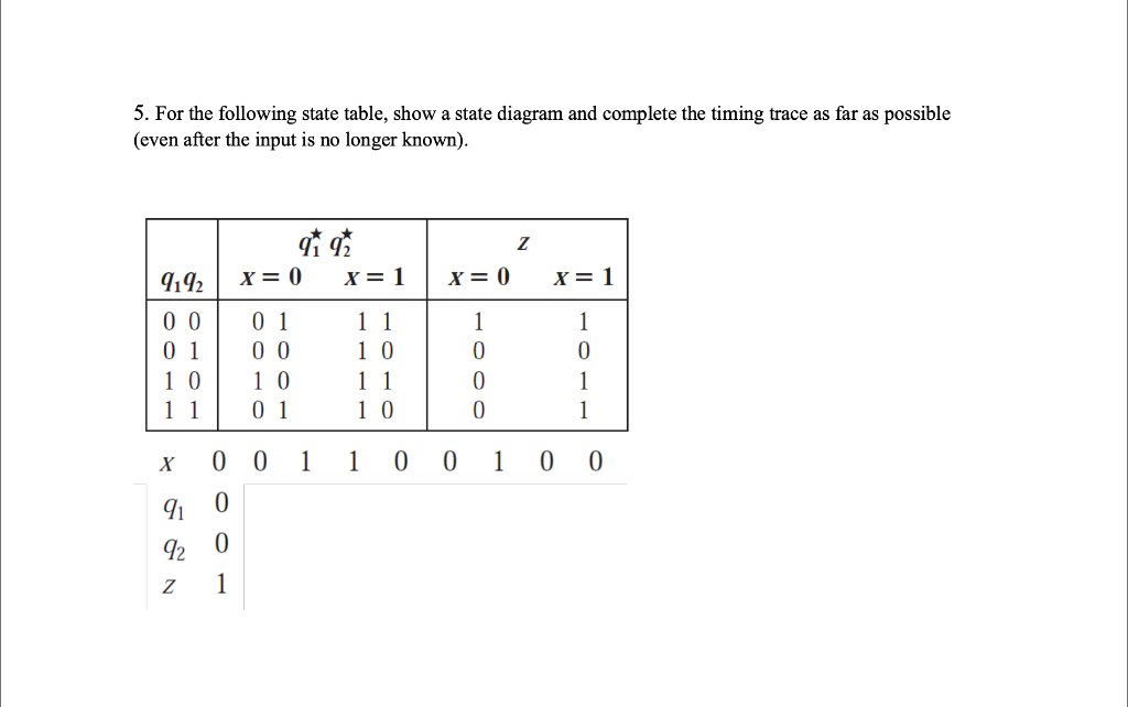 Solved 5. For the following state table, show a state | Chegg.com