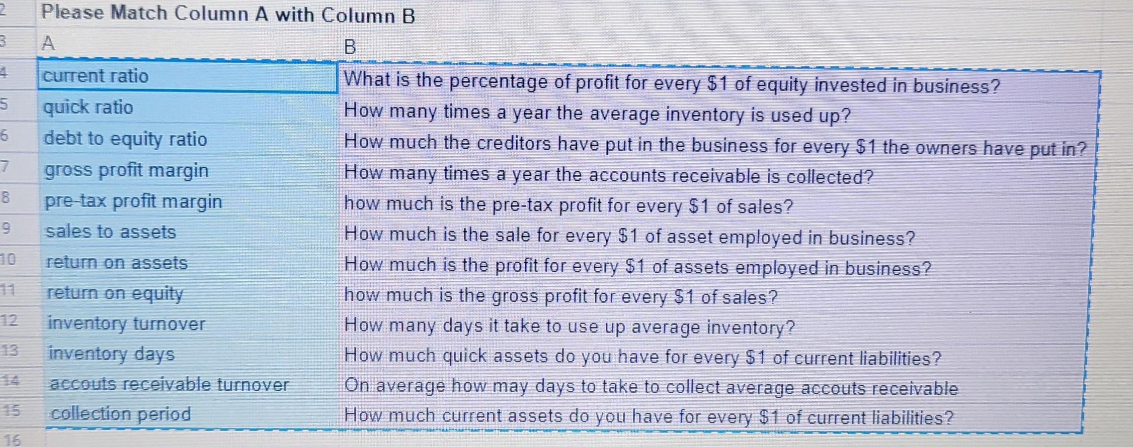 Solved Please Match Column A with Column B | Chegg.com