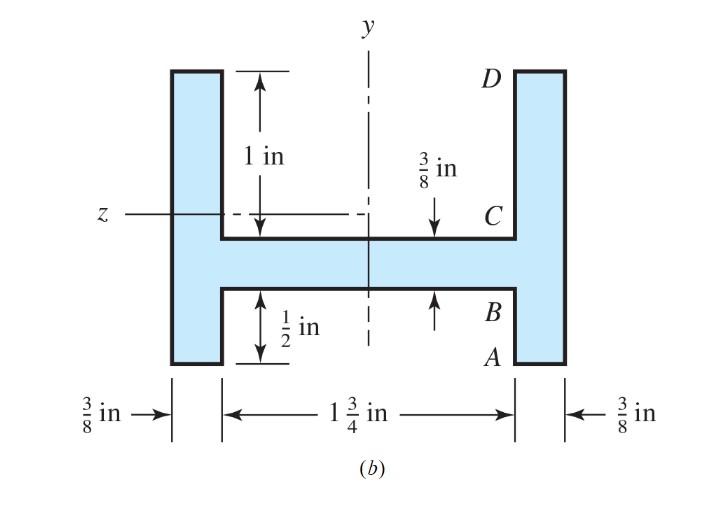 Solved For each section illustrated, find the second moment | Chegg.com