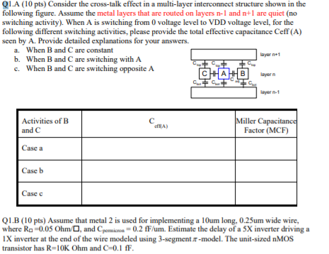 Q1.A (10 pts) Consider the cross-talk effect in a | Chegg.com
