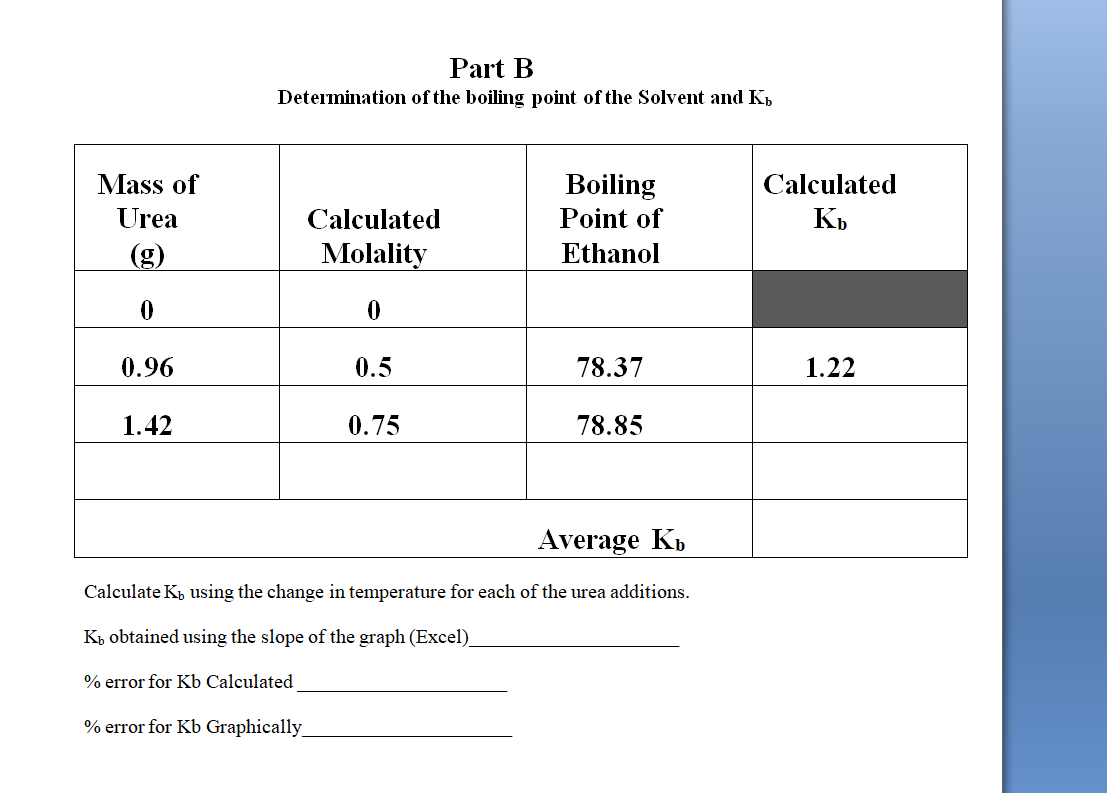 Part B Determination of the boiling point of the | Chegg.com