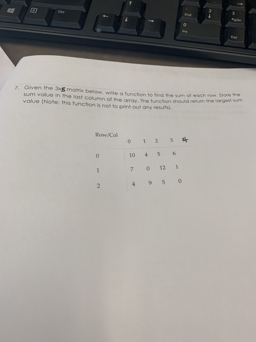 Solved Ctri End PgDn 0 Ins Del 7. Given the 3x5 matrix | Chegg.com