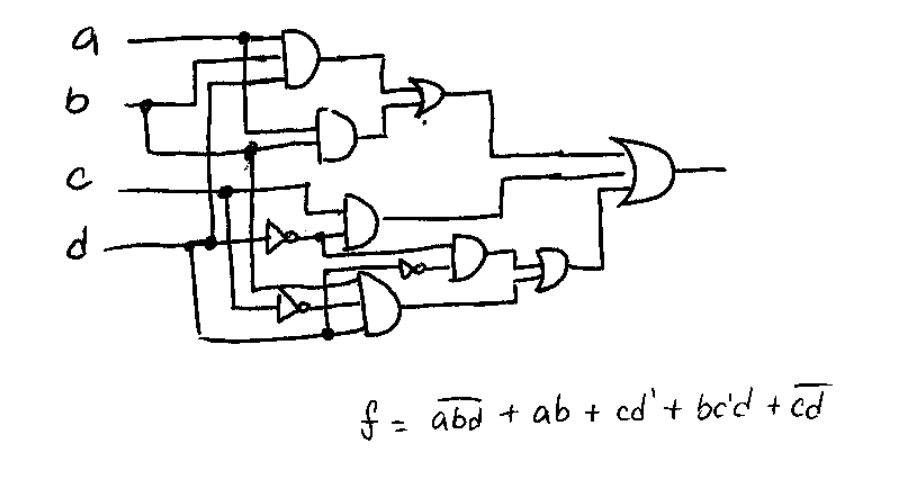 Solved Show how I can use bubble pushing to minimize this | Chegg.com