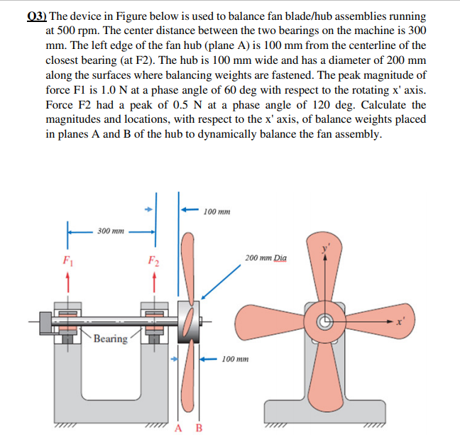 Solved 03) The device in Figure below is used to balance fan | Chegg.com