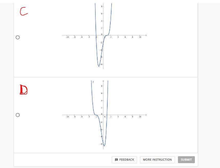 Solved Which of the following figures most closely | Chegg.com