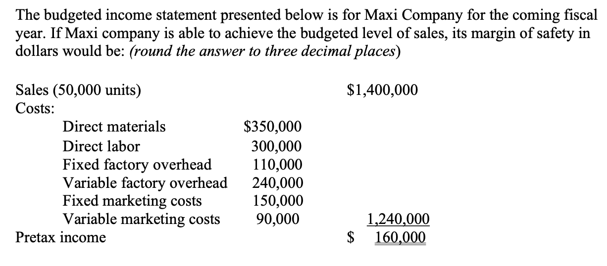 Solved The budgeted income statement presented below is for | Chegg.com