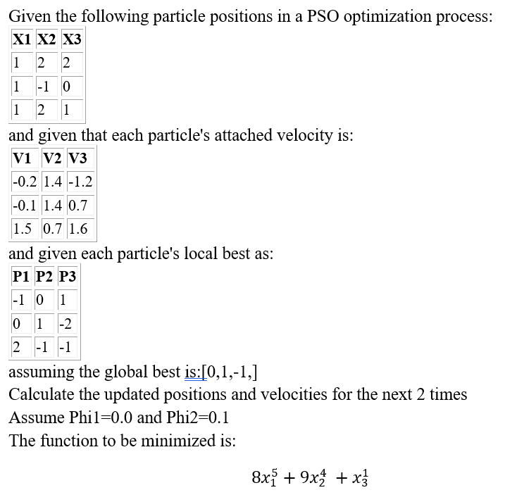 Solved Given the following particle positions in a PSO | Chegg.com