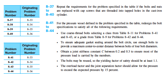 Solved 8-33 The figure illustrates the nonpermanent | Chegg.com
