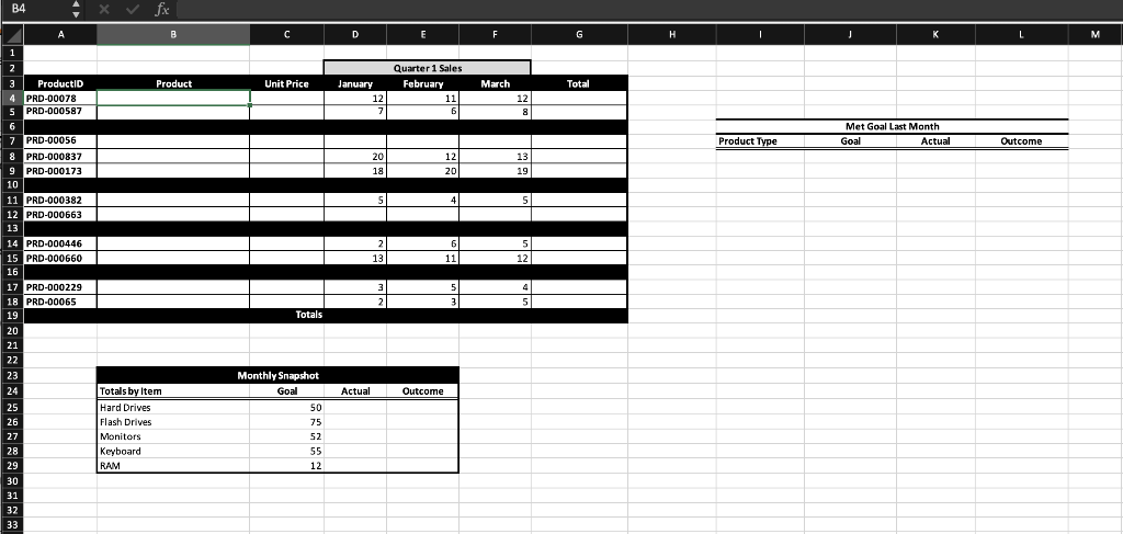 Solved Help Pleaseeee 1 On The Salesdata Worksheet