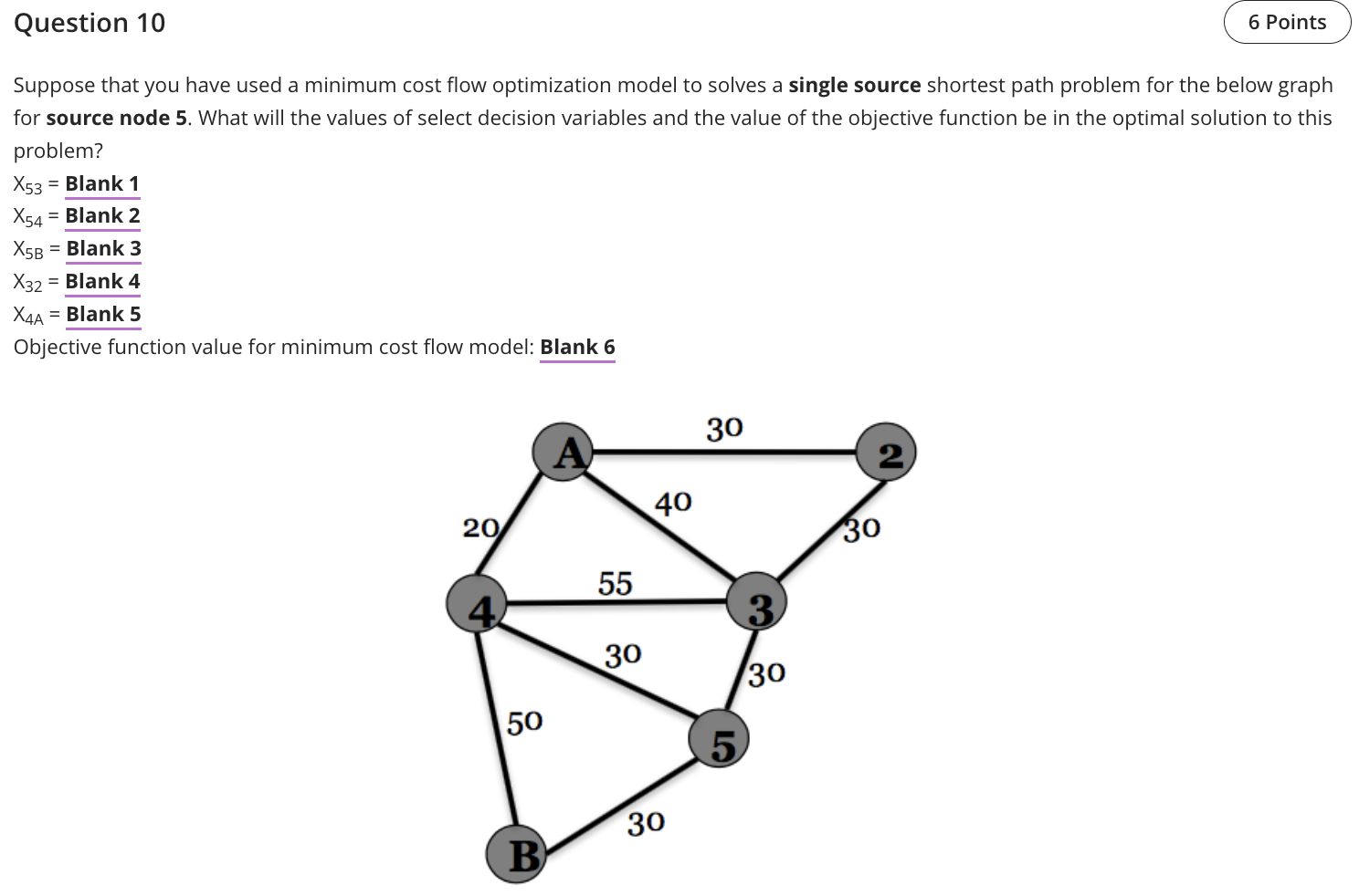 Solved Question 10suppose That You Have Used A Minimum Cost 