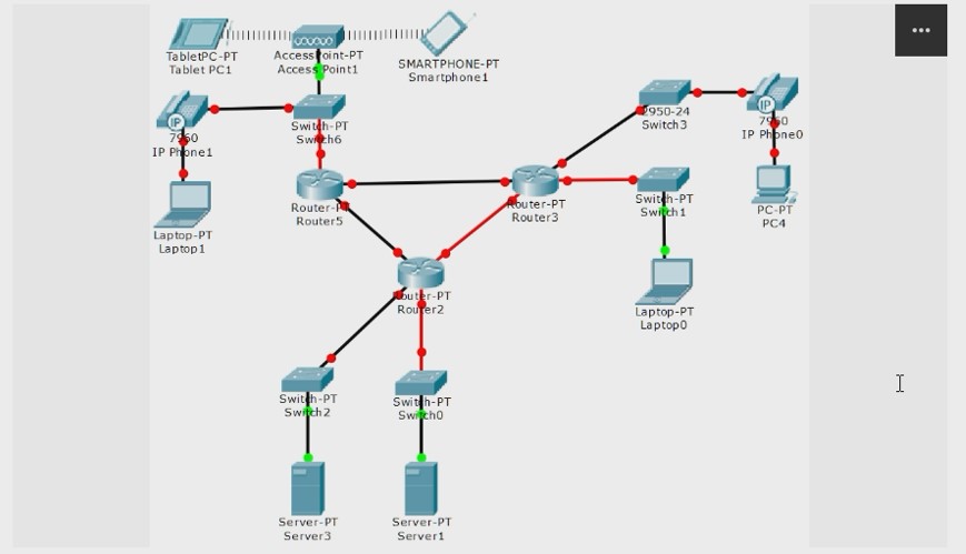 Solved Server 3 has an IP address of 215.3 .71 .227 . | Chegg.com