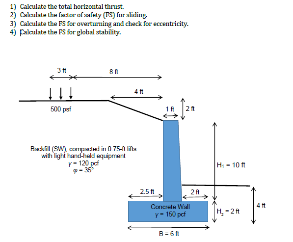 Solved 1) Calculate the total horizontal thrust. 2) | Chegg.com