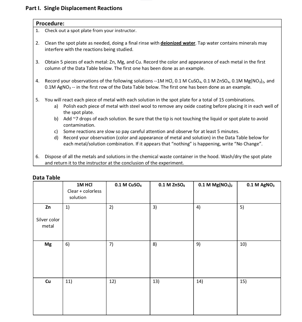 Solved Part I. Single Displacement Reactions Procedure: 1. | Chegg.com