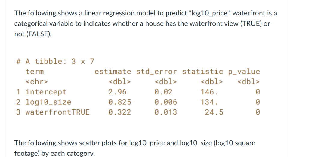 Solved The following shows a linear regression model to | Chegg.com
