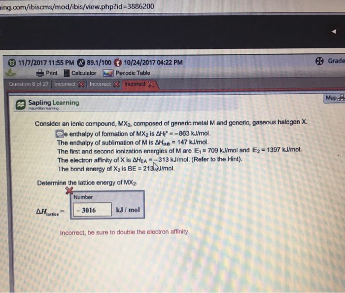 Solved Consider an ionic compound MX2 composed of generic | Chegg.com