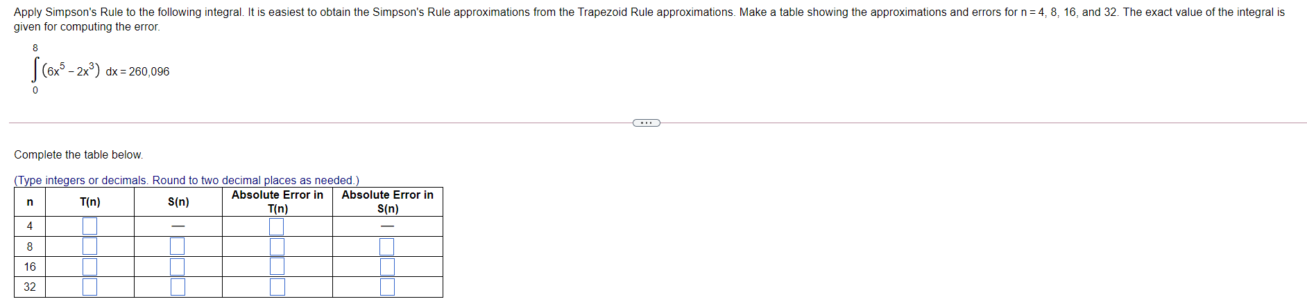 Solved Apply Simpson's Rule to the following integral. It is | Chegg.com