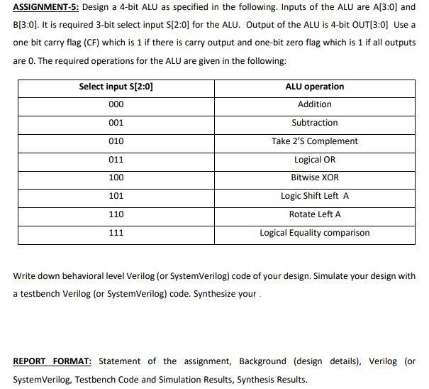 Solved ASSIGNMENT-5: Design a 4-bit ALU as specified in the | Chegg.com