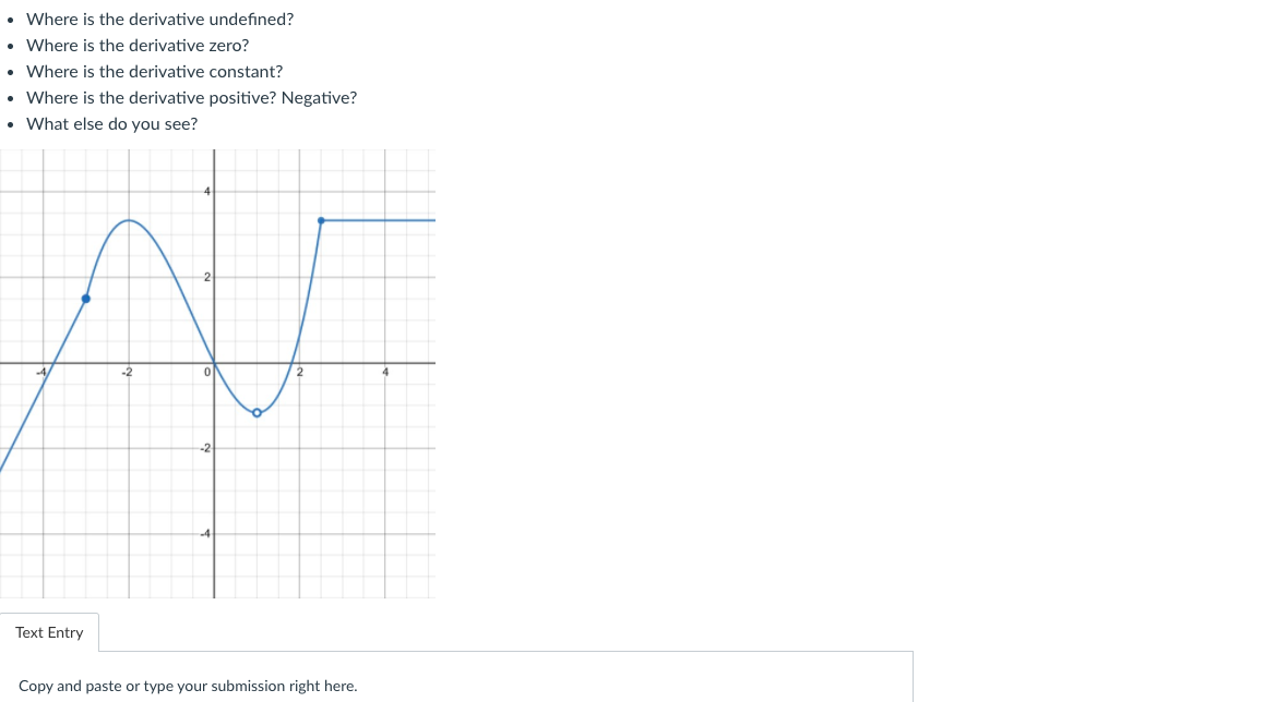 Solved . Where is the derivative undefined? • Where is the | Chegg.com