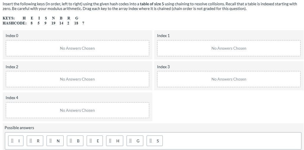 Solved Standard Quicksort partitioning selects the first | Chegg.com