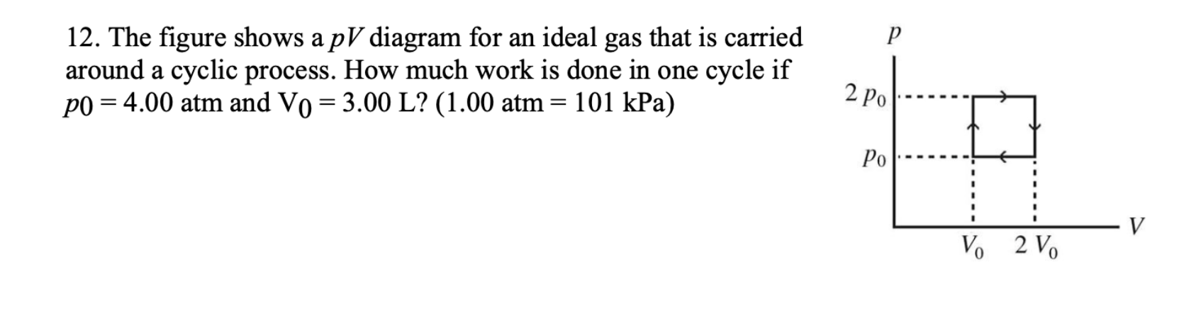 Solved 12. The figure shows a pV diagram for an ideal gas | Chegg.com