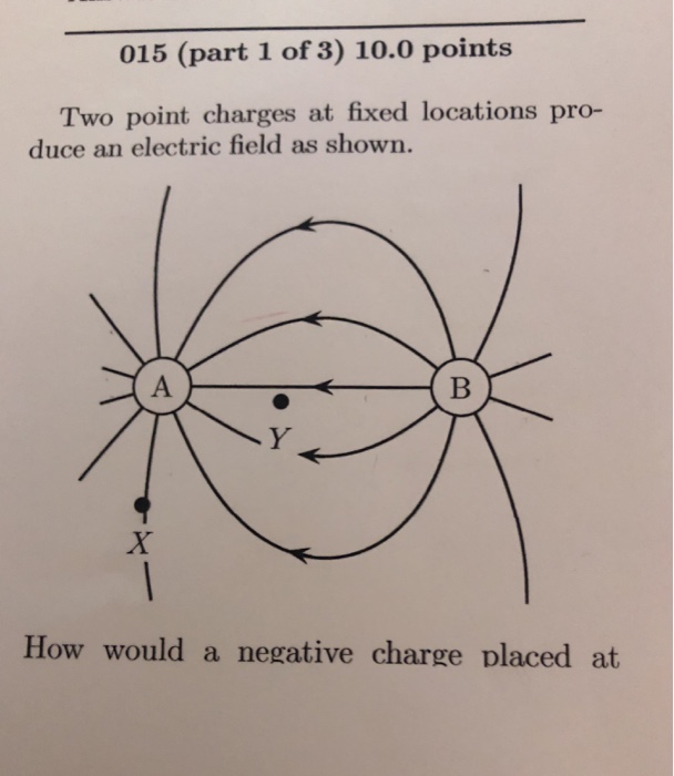 Solved Using this diagram, estimate the ratio of the | Chegg.com