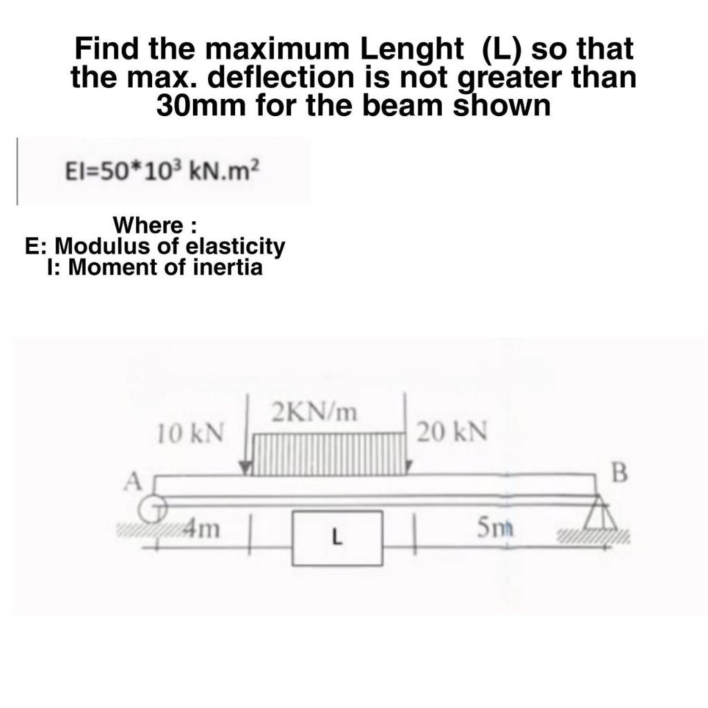 Solved Find the maximum Lenght (L) so that the max. | Chegg.com