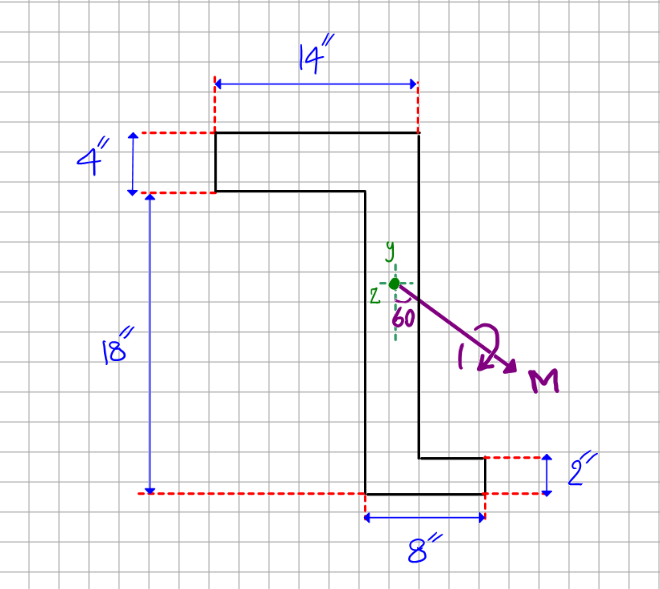 Solved It is given that the maximum bending stress in the | Chegg.com