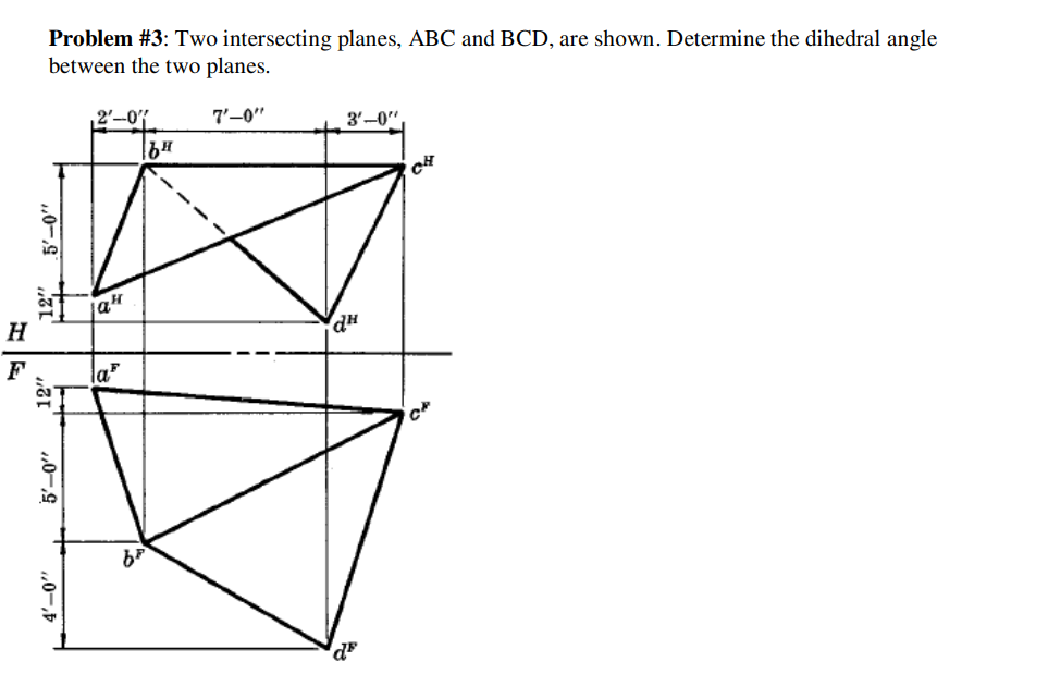 Solved Problem #3: Two intersecting planes, ABC and BCD, are | Chegg.com