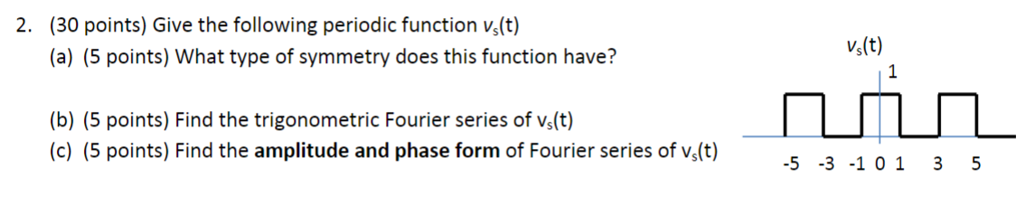 Solved 2. (30 points) Give the following periodic function | Chegg.com
