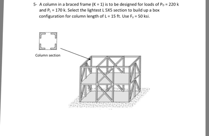 Solved A column in a braced frame (K = 1) is to be designed | Chegg.com