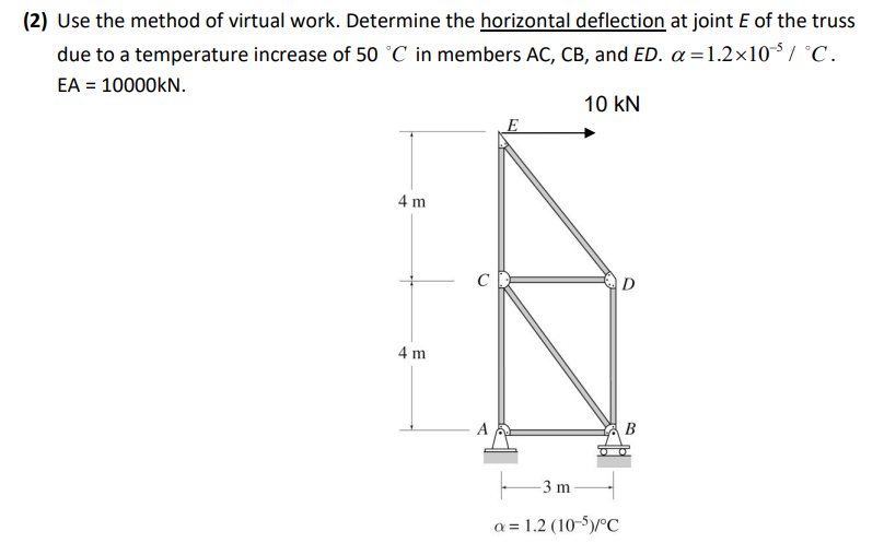 Solved 2 Use The Method Of Virtual Work Determine The 