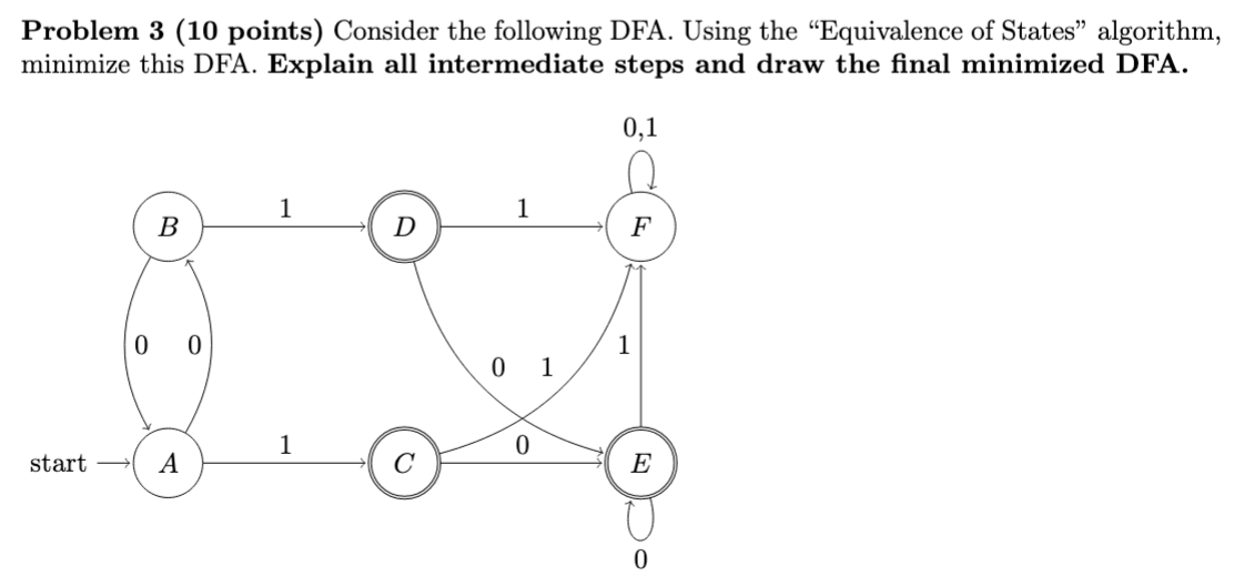 Solved Problem 3 (10 points) Consider the following DFA. | Chegg.com