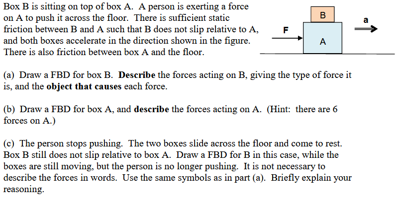 Solved B Box B is sitting on top of box A. A person is | Chegg.com