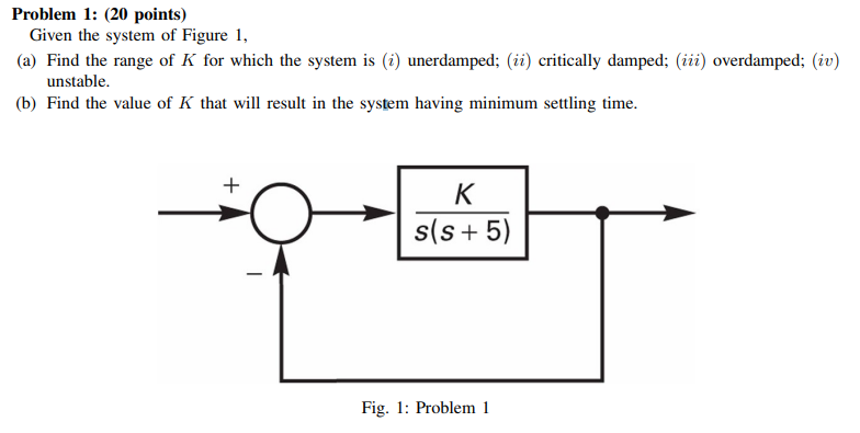 Solved Problem 1: (20 points) Given the system of Figure 1, | Chegg.com