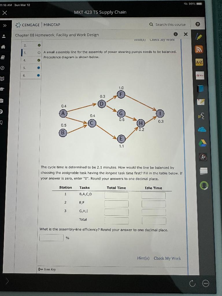 Solved A small assembly line for the assembly of power | Chegg.com