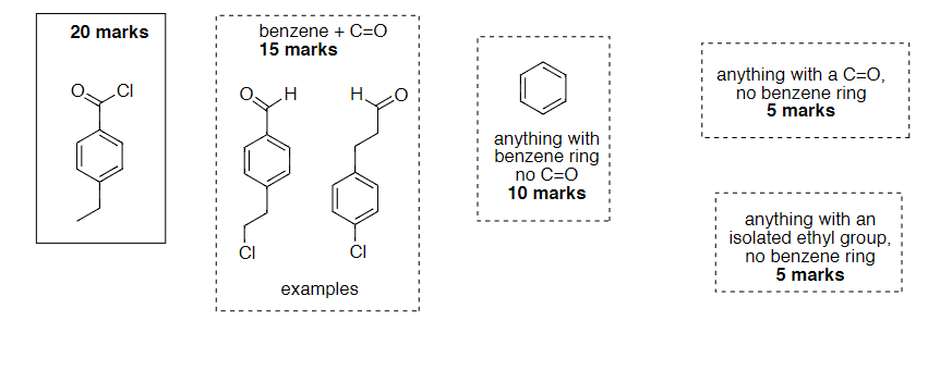 Solved 43. A compound with the molecular formula C9H9ClO | Chegg.com