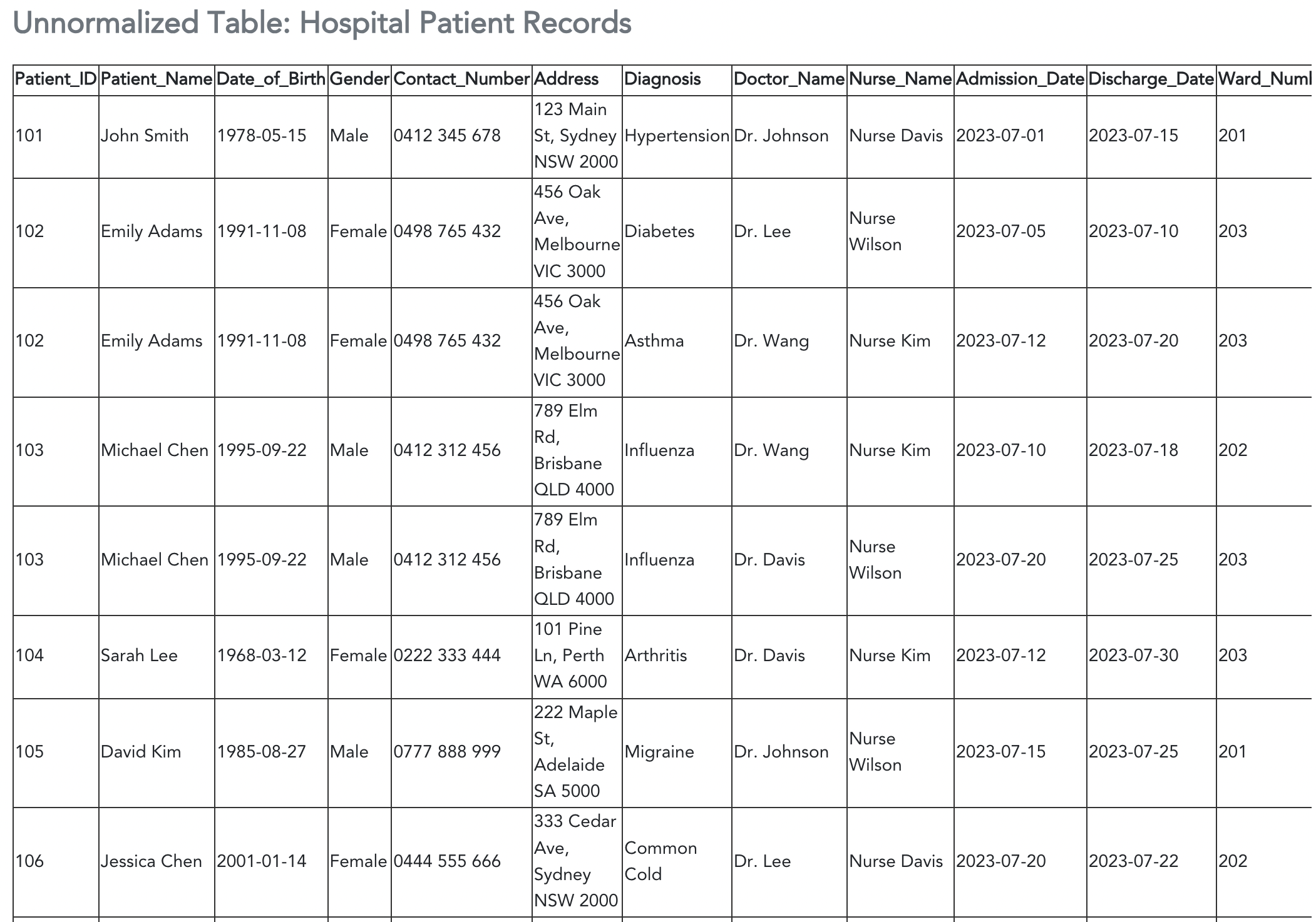Solved Unnormalized Table: Hospital Patient Records | Chegg.com