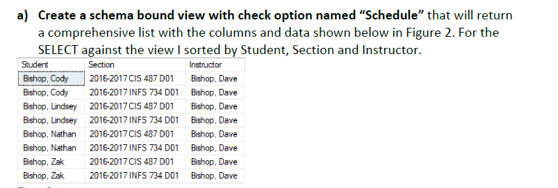Solved Use the provided "Assignment 9.sql" to create the | Chegg.com