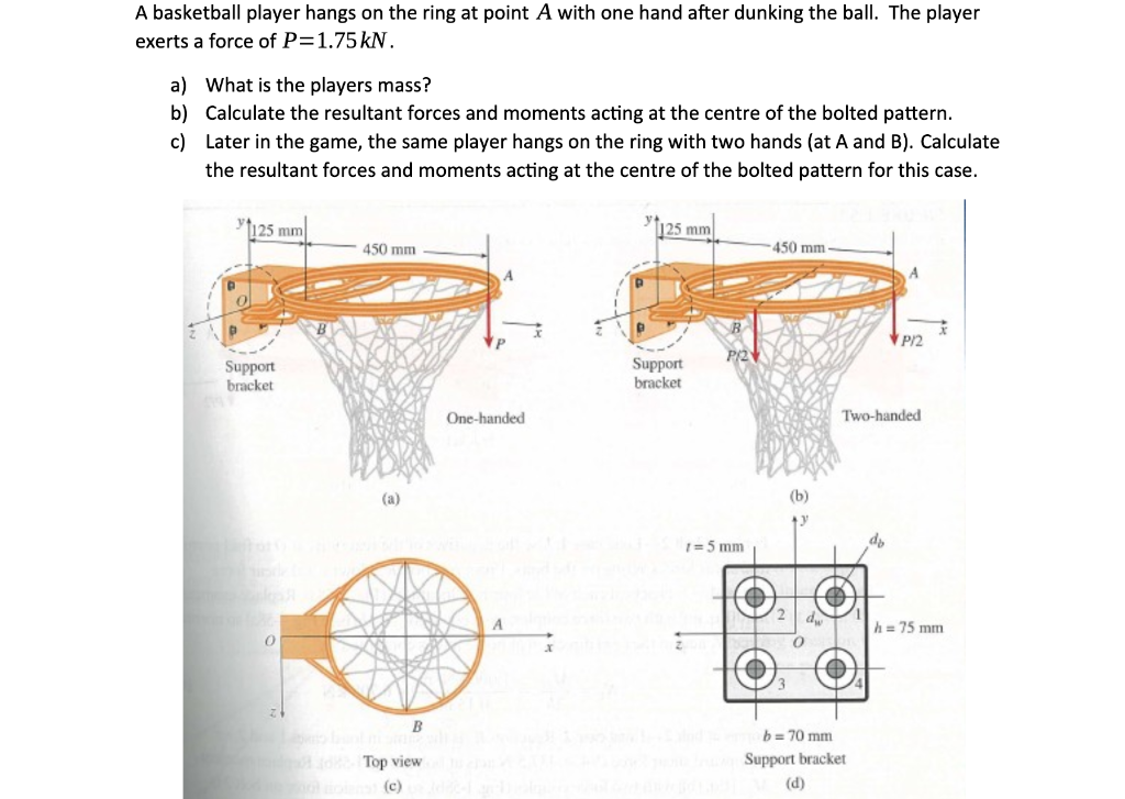 Solved A basketball player hangs on the ring at point A with | Chegg.com